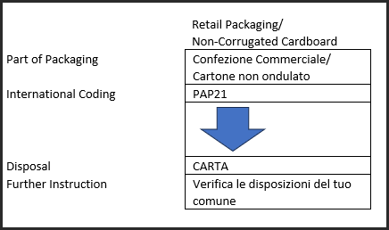 How do I recycle my packaging? – Nordic Ware